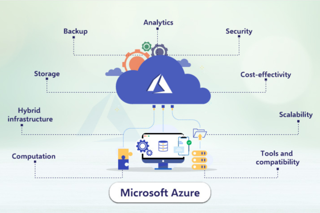 Storage – scodeen.in