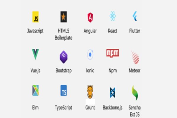 Java Frontend Technologies – scodeen.in